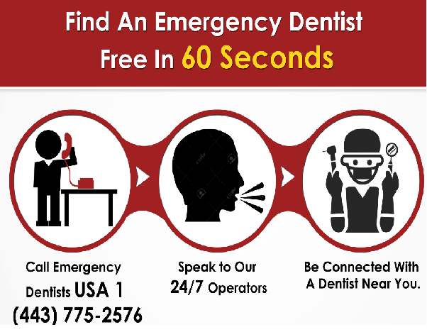 24 hour emergency dentist infographic