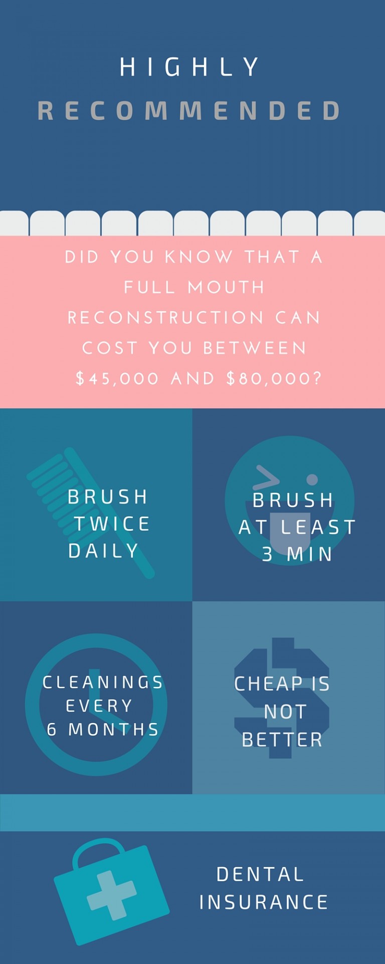 infographic save money